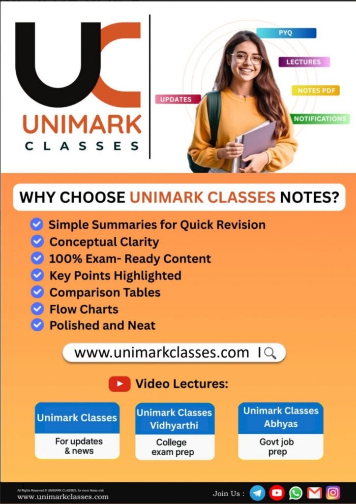 IGNOU MPSE 003 Western Political Thoughts Notes PDF December 2025 ...